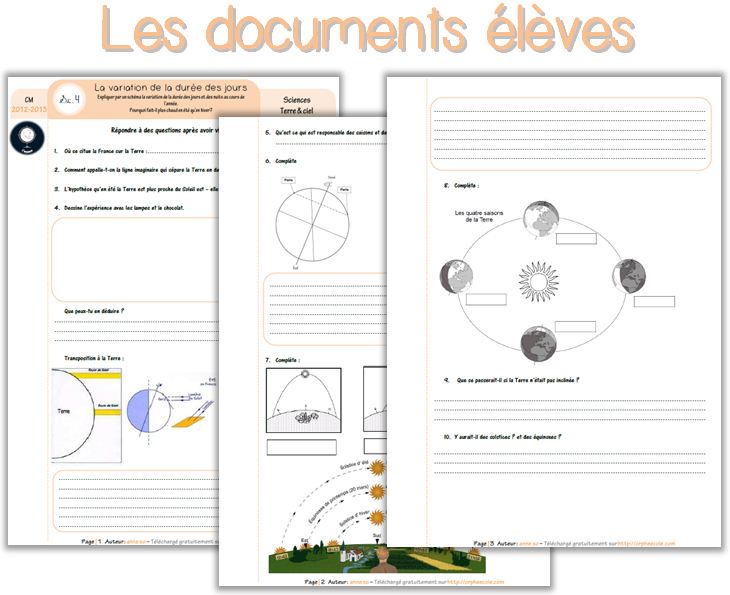 Sciences – Variation de la durée des jours et des saisons - Orphéecole