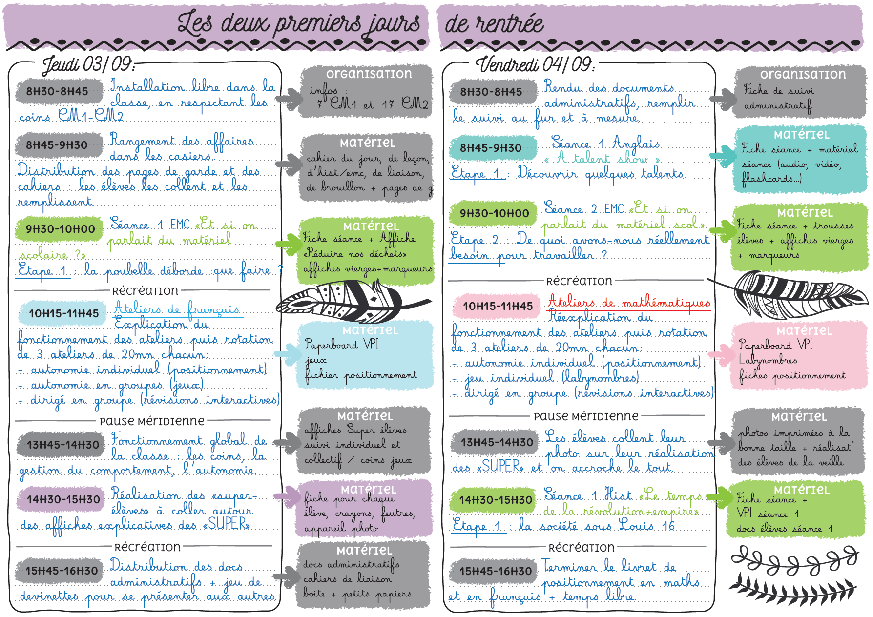 Organisation des premières journées de rentrée - Orphéecole