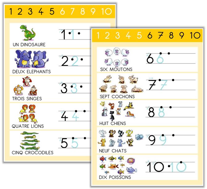 Graphisme – Tracé des capitales et des chiffres - Orphéecole