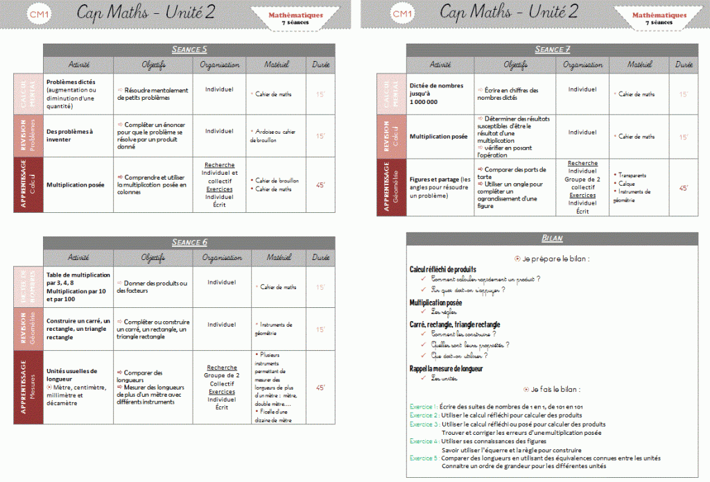 Cap Maths CM1 / CM2 – Organisation des séances - Orphéecole