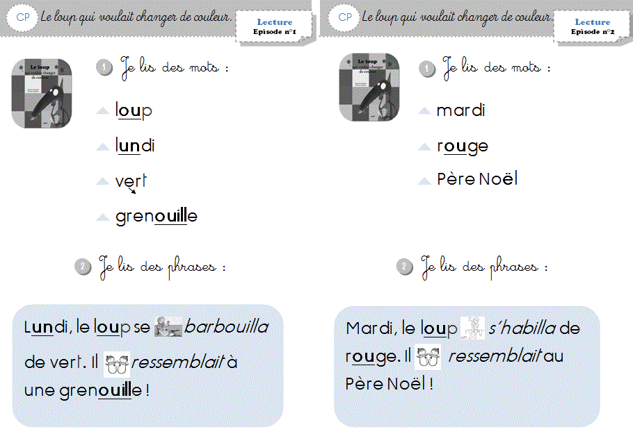 Littérature jeunesse - Orphéecole