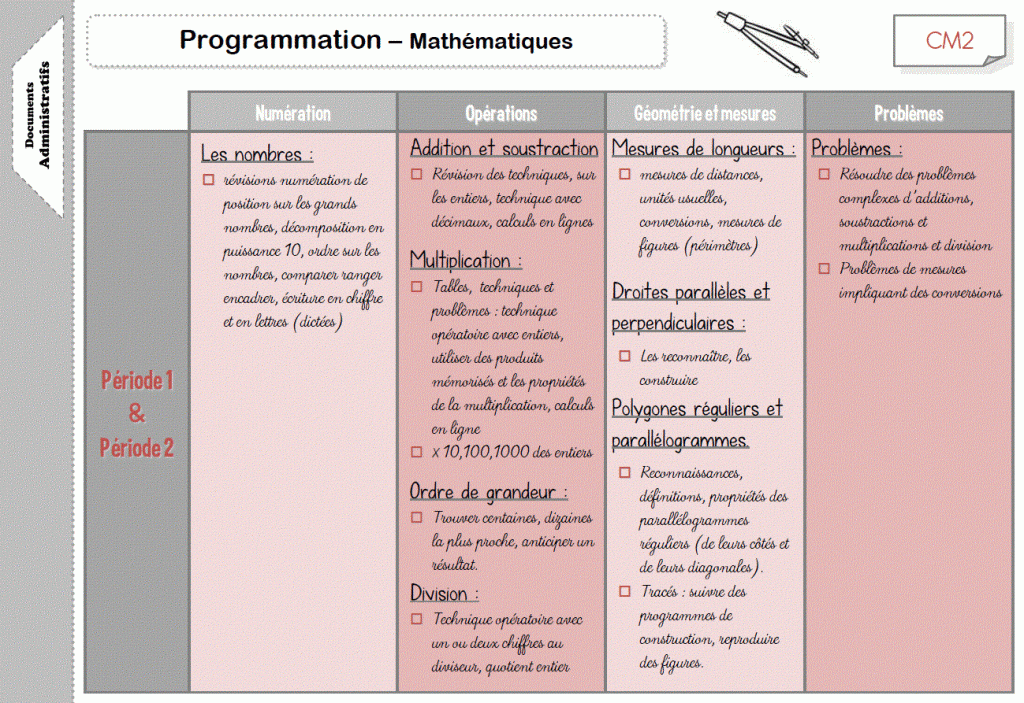 Programmations CM2 Maths et français - Orphéecole