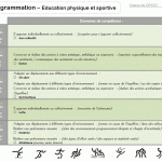 Programmations CP - Orphéecole