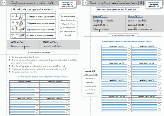 Orthographe / Phonologie CE1 + confusions de sons - Orphéecole