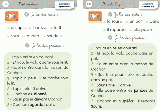 Lecture – Peur du loup (Mika) - Orphéecole