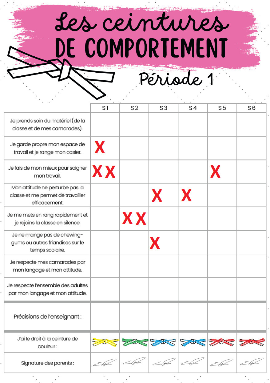 Ceintures de comportement et Super Elèves - Orphéecole